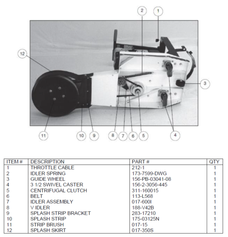 Splash Strip Bracket for Edgewinder VCT edger | Aztec Products
